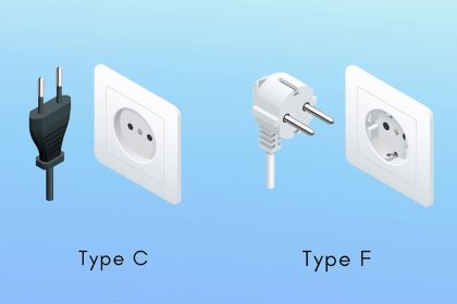 Indonesia Power Plug, Socket & Voltage - Indonesia Tours