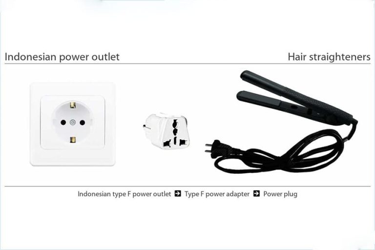 Indonesia Power Plug, Socket & Voltage - Indonesia Tours